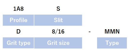 Nickel Bond Blade : MN Type | Precision Dicing Blades | Precision ...