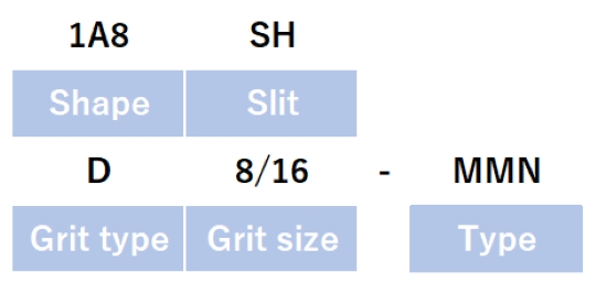Nickel Bond Blade : MN HALF SLIT Type | Precision Dicing Blades ...