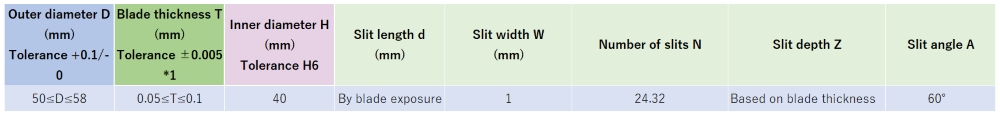 Nickel Bond Blade : MN HALF SLIT Type | Precision Dicing Blades ...