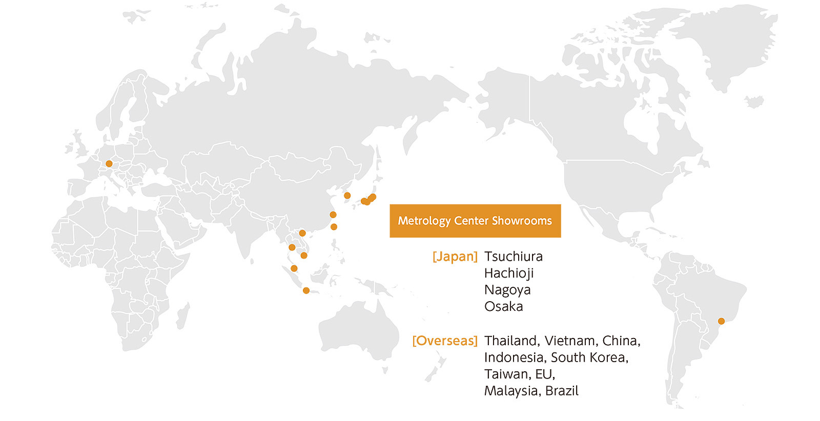 Precision Measuring Instrument Business Support Quality | Society ...