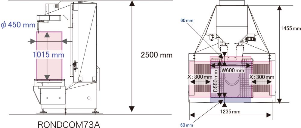 RONDCOM 73A | 検出器回転型 | 真円度・円筒形状測定機 | ACCRETECH - 東京精密