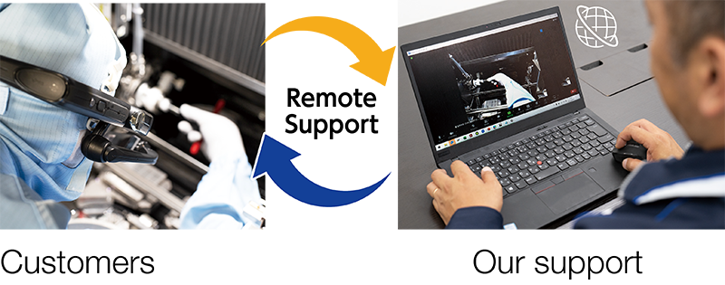 Semiconductor Manufacturing Equipment Business Support Quality ...